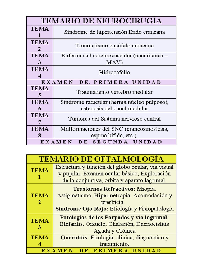 TEMARIOS | PDF