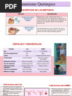 Maniobra de Ritgen | PDF | Parto | Reproducción