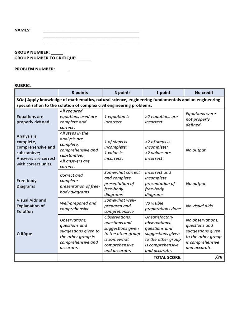 Group Report Rubric | PDF