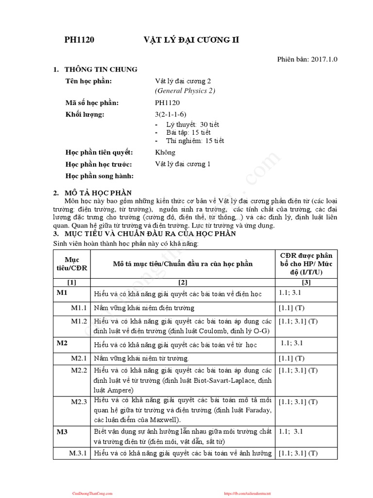 Vat Ly Dai Cuong 2 2017.1.0 VLDC 2 Ph1120 (Cuuduongthancong - Com) | PDF