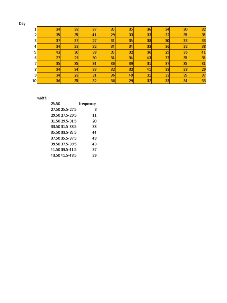 Diameter PDF