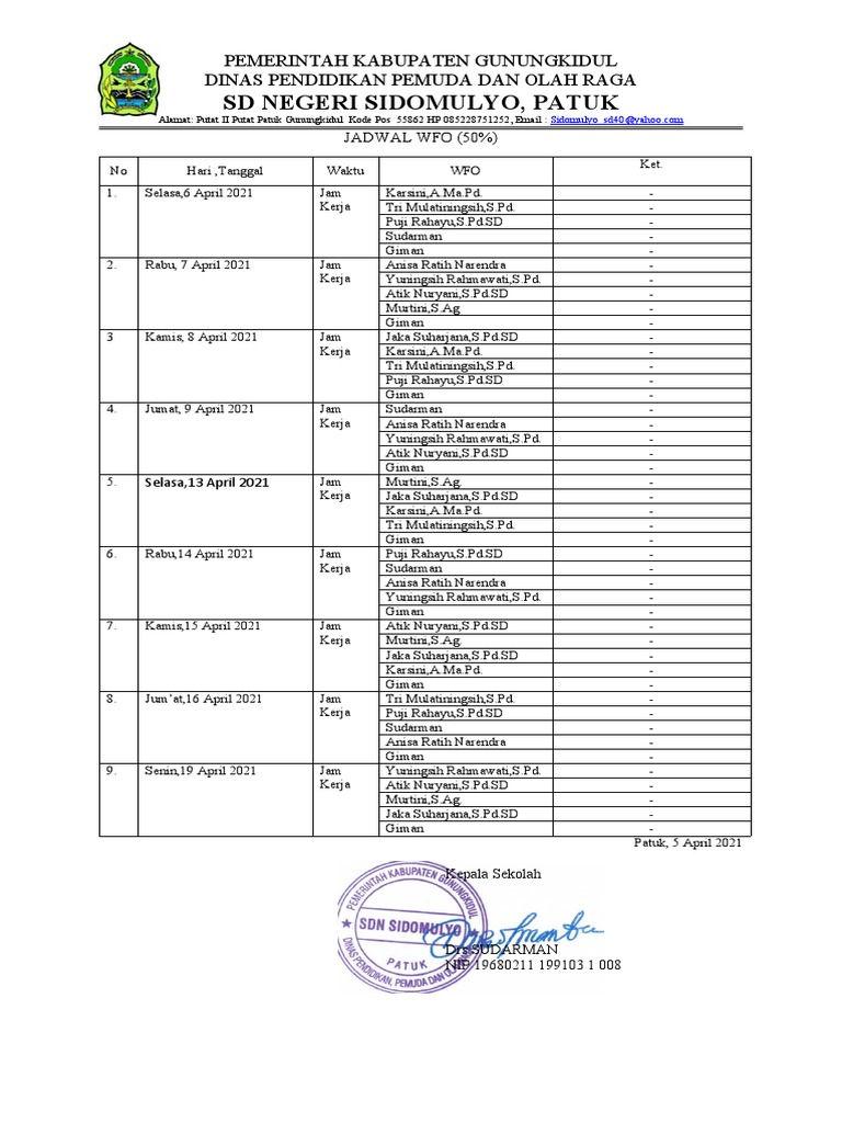 Jadwal WFO 6 April | PDF