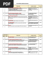 EN PDCA Problem Solving Form | PDF