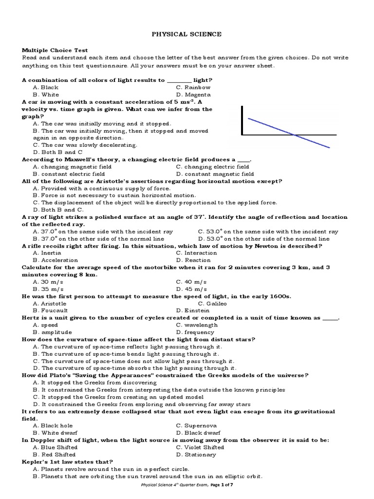 Review Material in Physical Science Quarter 4 | PDF | Light | Force