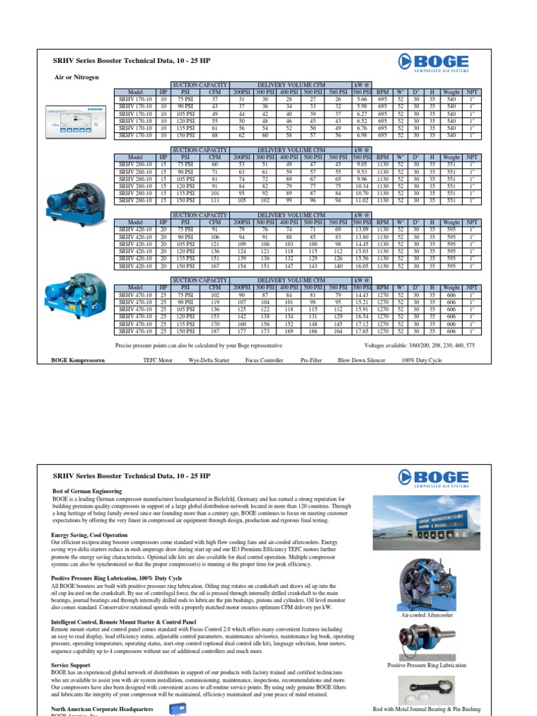 1A BOGE Tech Data SRHV-Series Piston Booster 10-25-230620 - 111636 ...