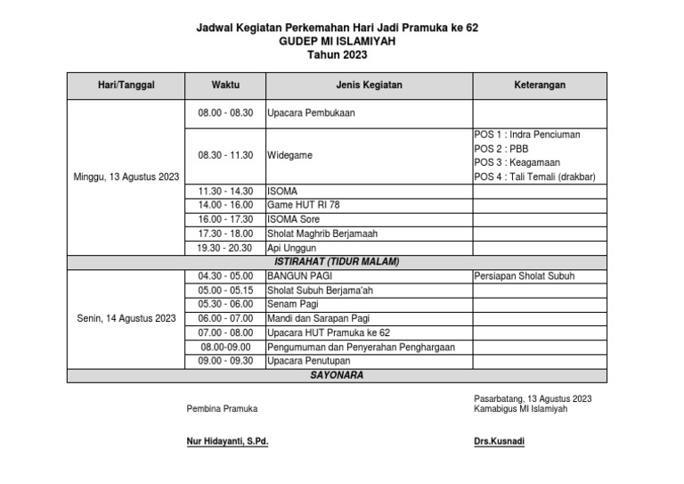 Rundown Kegiatan Perkemahan Hut Pramuka Ke 62 | PDF