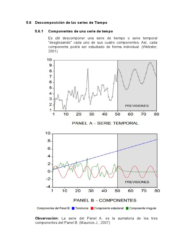 Descomposición de las series de Tiempo | PDF | Media móvil | Ajuste estacional