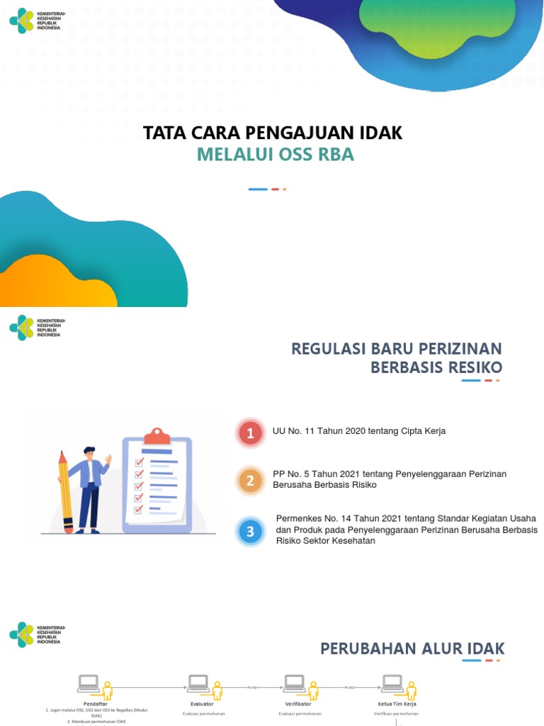 Panduan Pengajuan IDAK Melalui OSS | PDF