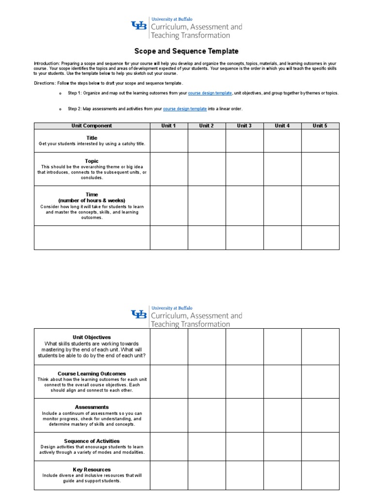 Handout - Scope and Sequence Template | PDF
