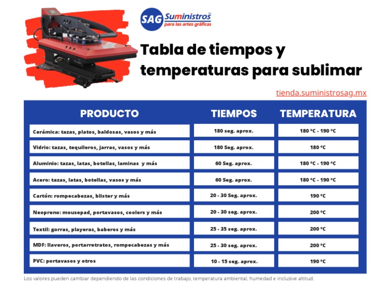Sugerencias de Tiempos y Temperaturas para Sublimar | PDF
