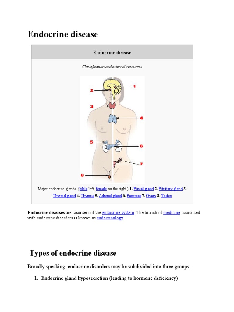Endocrine Disease | PDF | Adrenal Gland | Diabetes