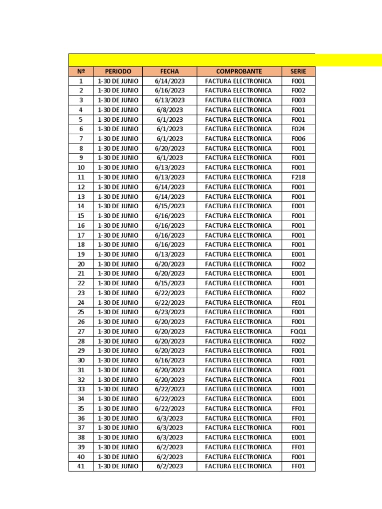 Ventas y Compras Junio 2023 Logistic & Solutions Advincula Sac | PDF