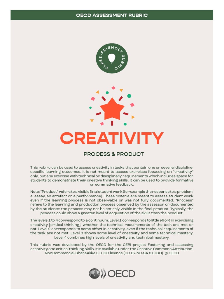 Class Friendly Assessment Rubric Creativity | PDF | Rubric (Academic ...