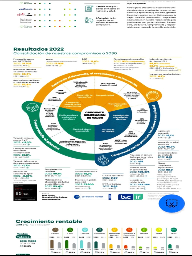 HDHDHF | PDF | Entorno natural | Naturaleza