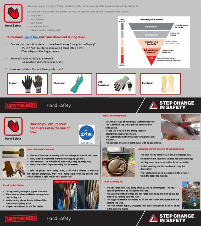 Hand Safety Moment | PDF