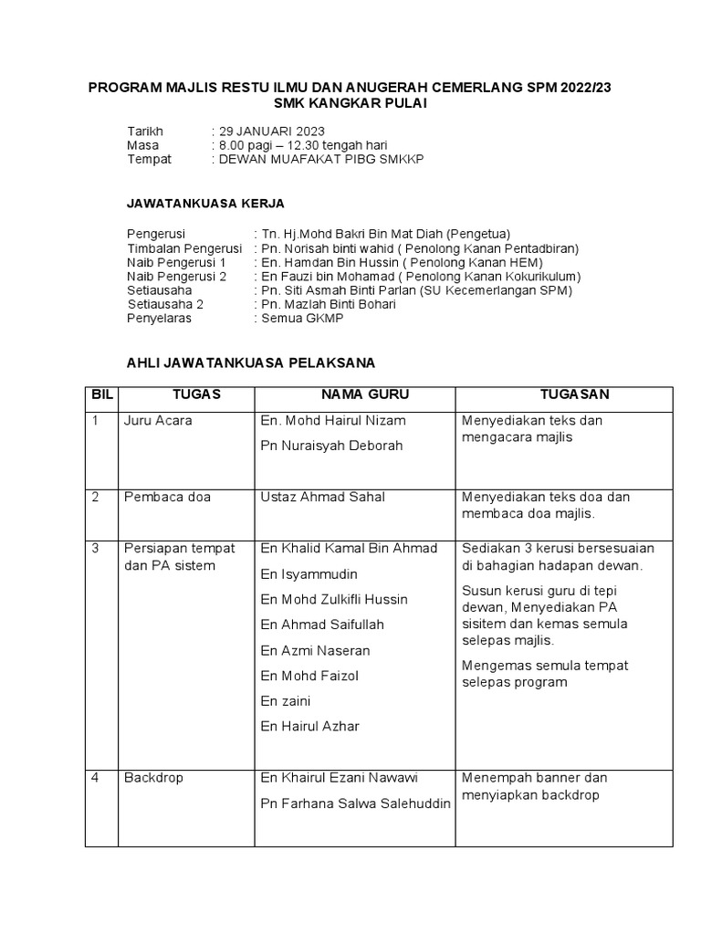 Ajk Program Majlis Restu Ilmu Dan Anugerah Cemerlang SPM 2022-1 | PDF