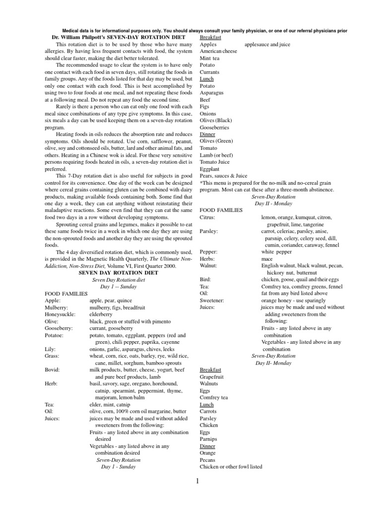 Philpott Seven Day Rotation Diet | PDF | Cooking, Food & Wine