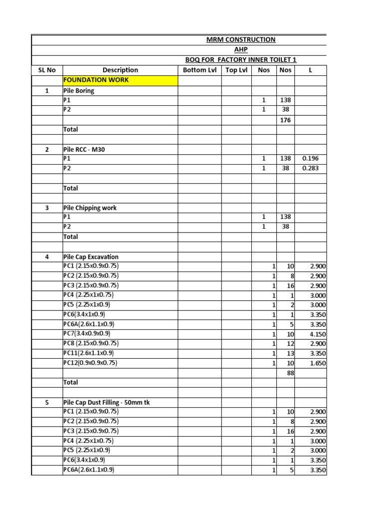 MRM Construction AHP Boq For Factory Inner Toilet 1 SL No Description Bottom LVL Top LVL Nos Nos ...