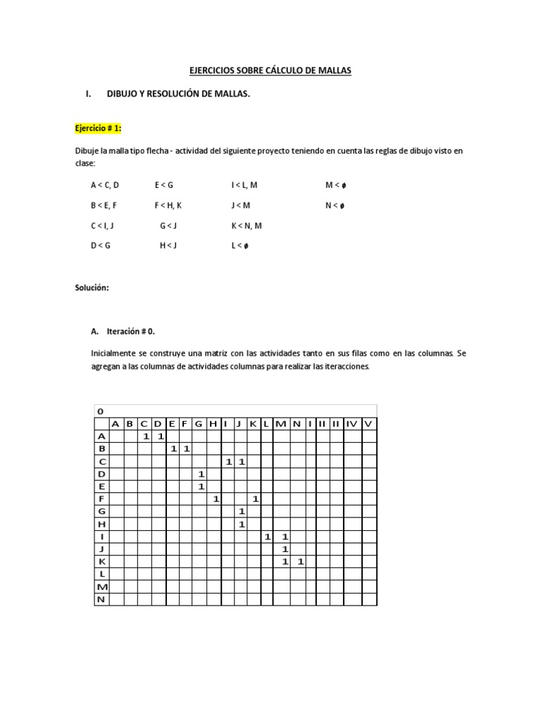 Guía Ejercicios Resueltos C2 Mallas 2021-1 | PDF