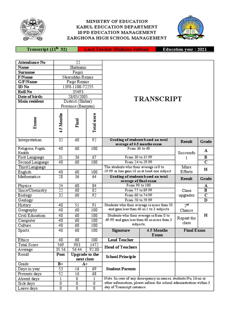 SHABNAM FAQIRI 1 New Three Years Transcript | PDF | Science