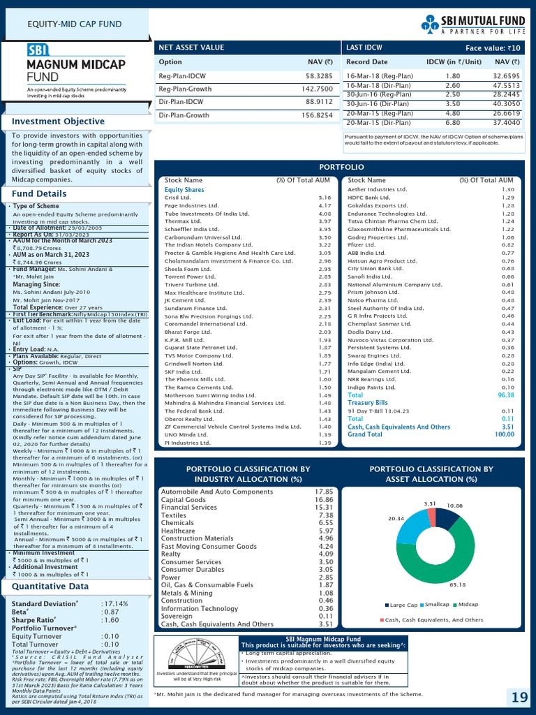 SBI Magnum Midcap Fund Overview 2023 | PDF