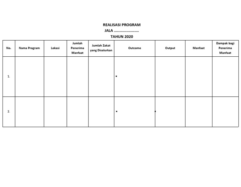 Form Realisasi Program | PDF