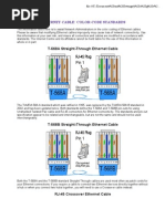 Ethernet Cable Color Coding Diagram | PDF | Electrical Connector | Cable