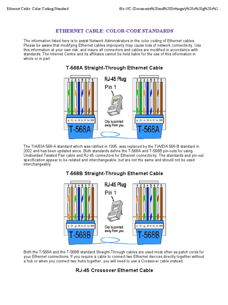 Ethernet Cable - Color Coding Standard | Conector eléctrico | Ethernet