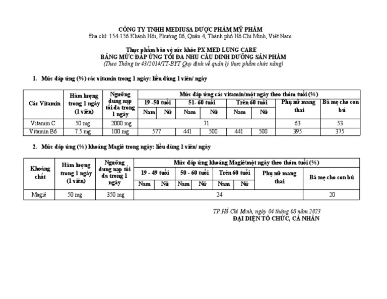Bảng tính RNI | PDF