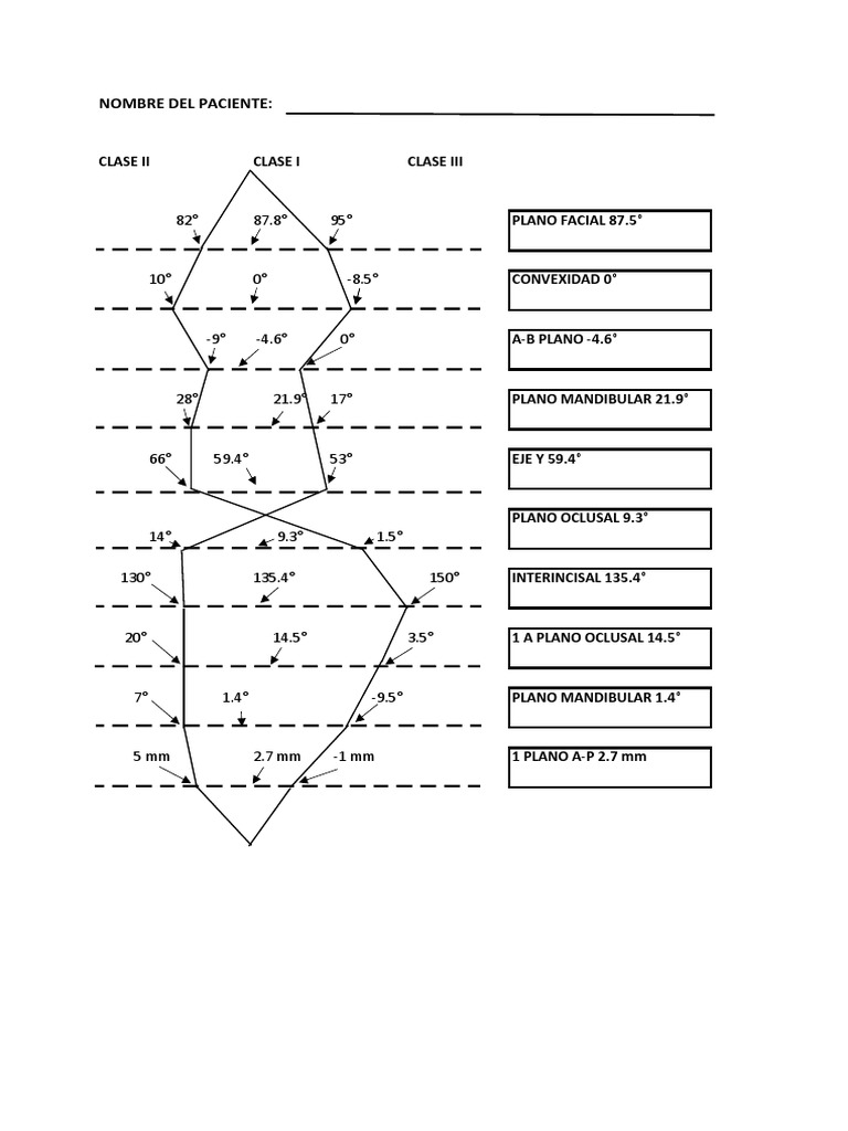 Poligono de Downs | PDF