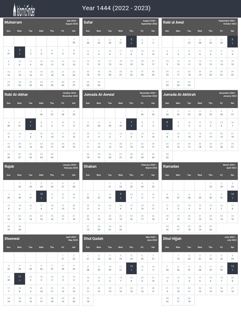 Monthly Islamic Calendar | PDF | Semitic Words And Phrases