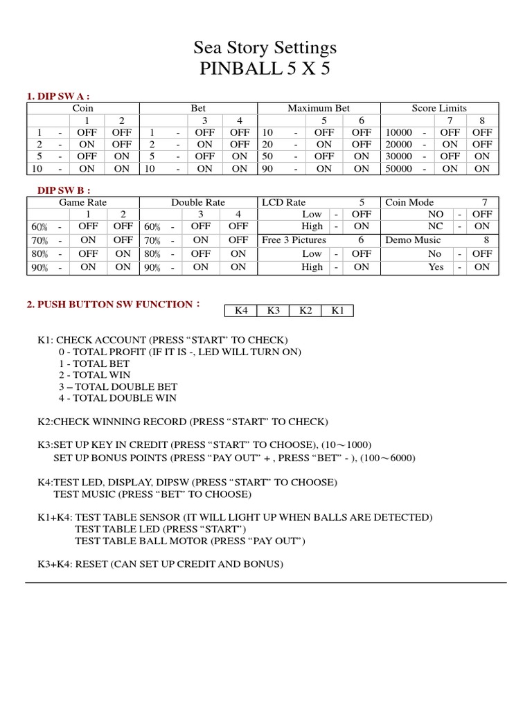 Pinball 5x5 Settings and Error Codes | PDF