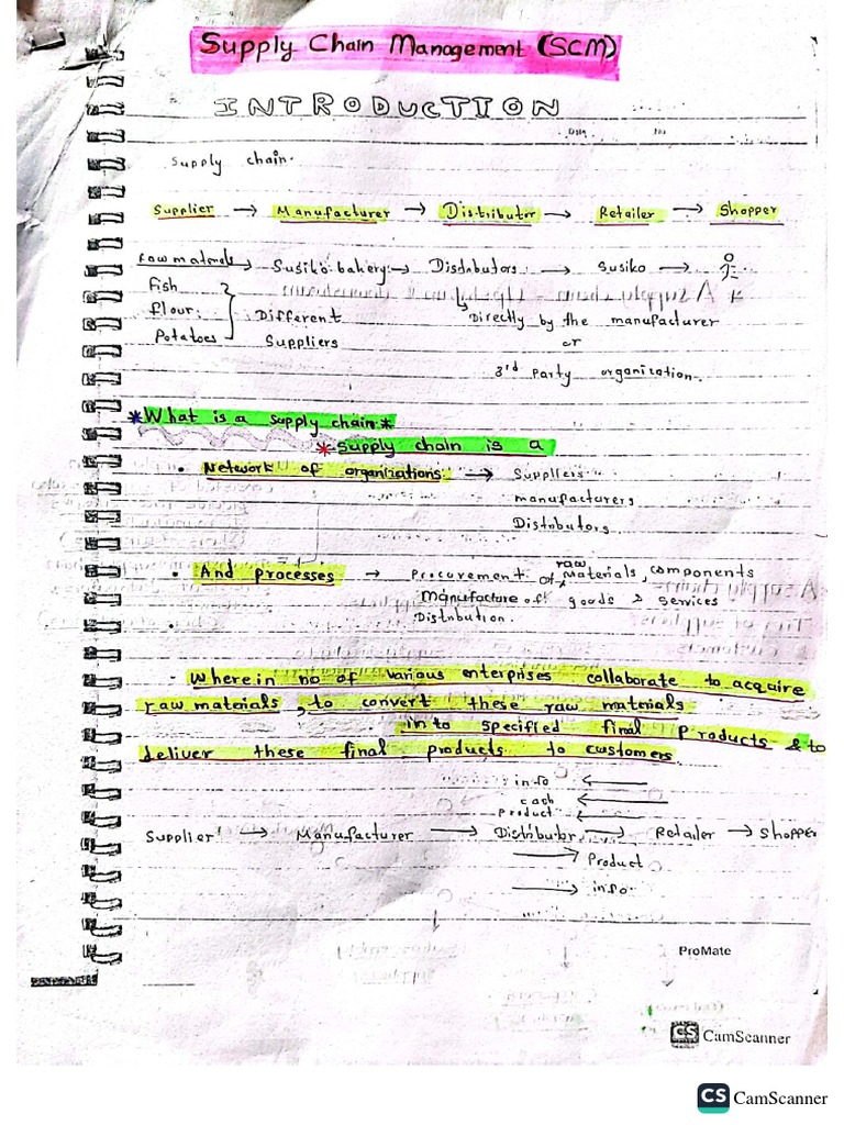 Supply Chain Management | PDF