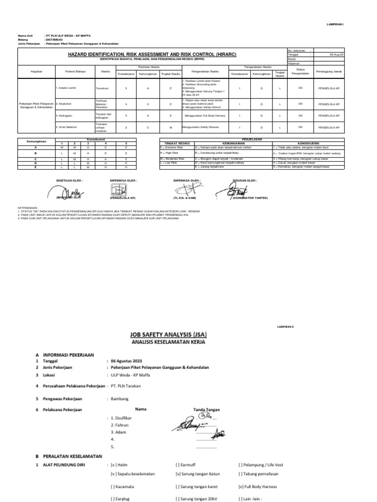FORMULIR HIRARC, JSA, WP 06082023 Piket Pelayanan & Kehandalan Maffa | PDF