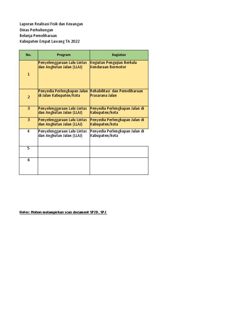 Form Belanja Pemeliharaan | PDF