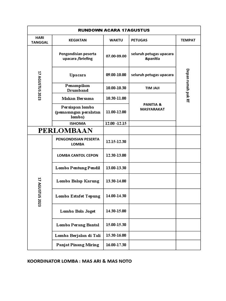 Rundown 17 Agustus | PDF