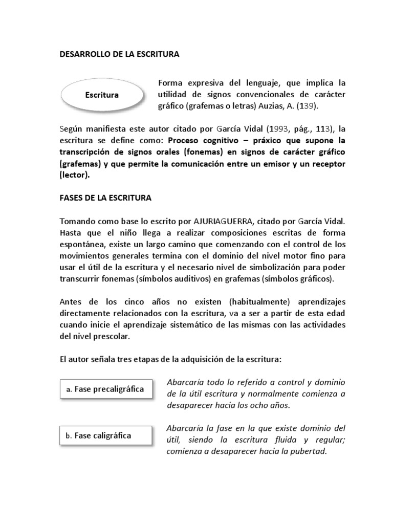 Evolución y Dificultades de la Escritura | PDF | Ficción general