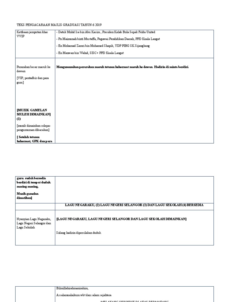Teks Pengacara Majlis Hari Graduasi Tahun 6 SKS 2018 | PDF