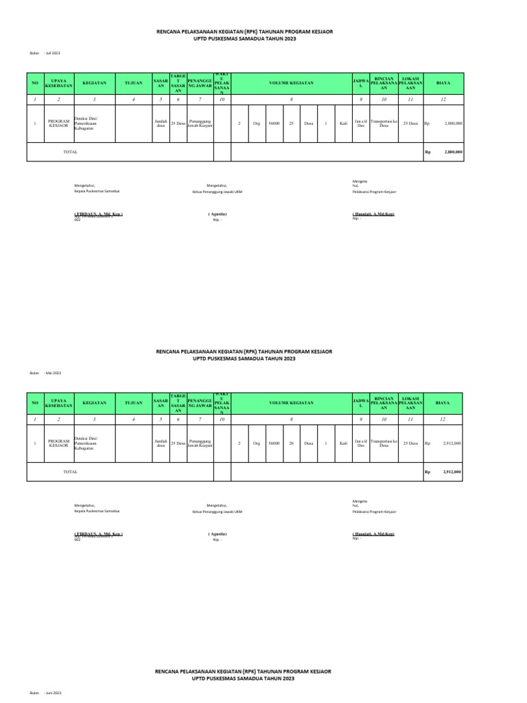 RUK Kesjaor 2023 | PDF