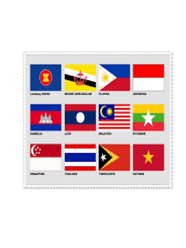 Bendera Asean | PDF