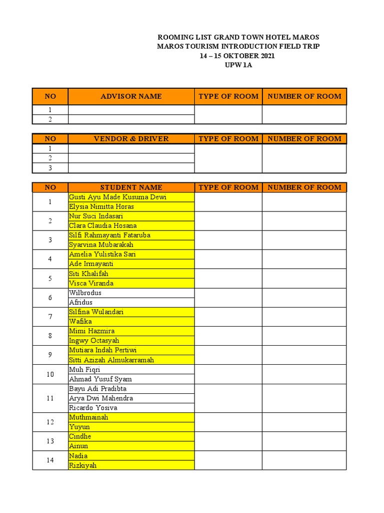 Rooming List | PDF