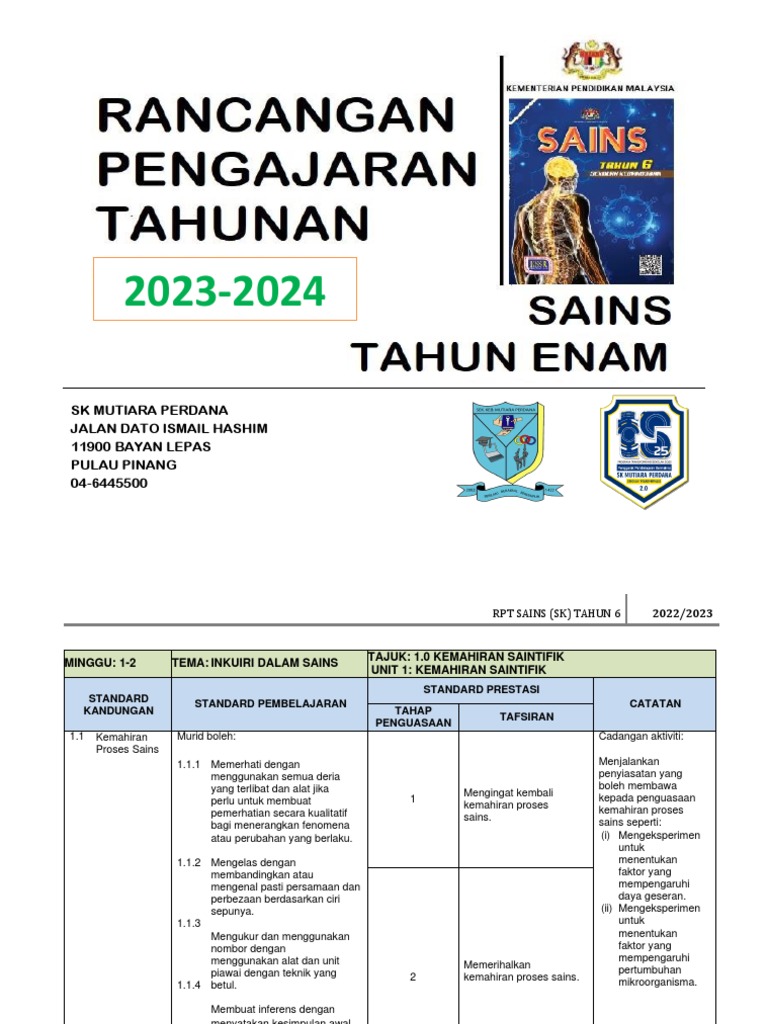 RPT Sains TH 6 2023-2024 | PDF