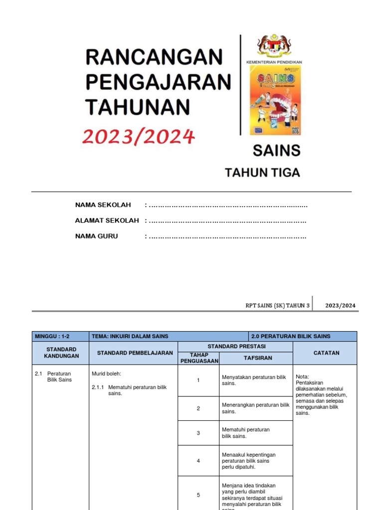 RPT Sains Tahun 3 2023 2024 | PDF