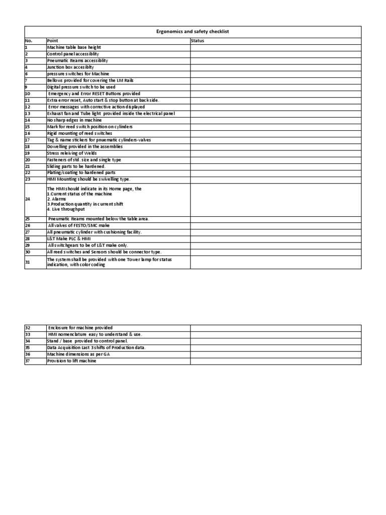 Checklist of DU250 & DU400 | PDF | Calibration | Fuse (Electrical)