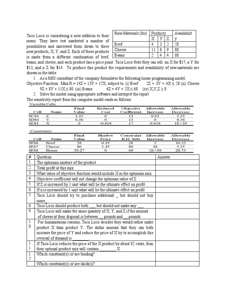 LP Problem & Solution | PDF LP Problem & Solution | PDF