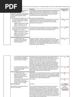 RoB 2 | PDF | Clinical Trial | Bias