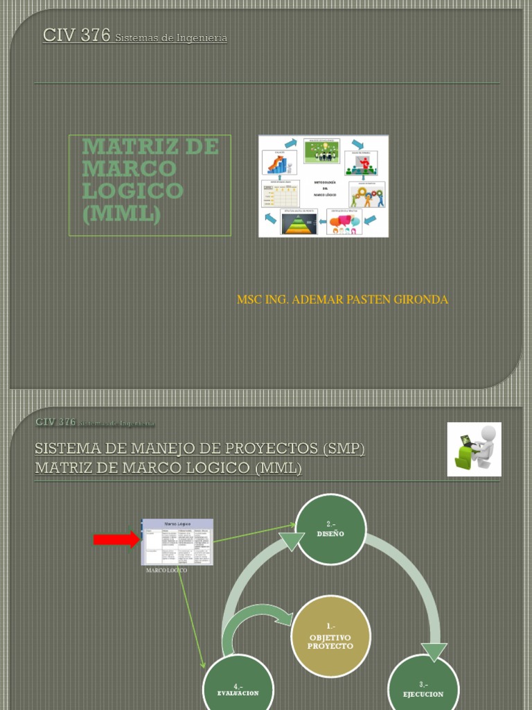 Análisis de Alternativas en Marco Lógico | PDF | Lluvia de ideas | Business
