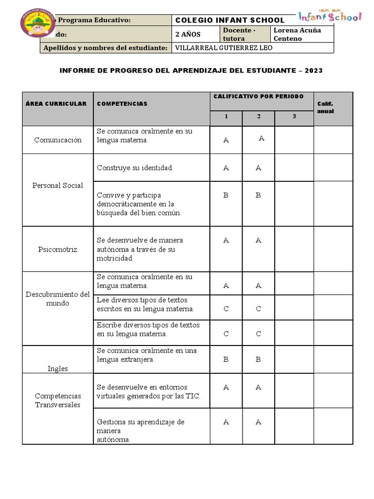 Informe de Progreso de Aprendizaje de Estudiante | PDF | Aprendizaje | Maestros