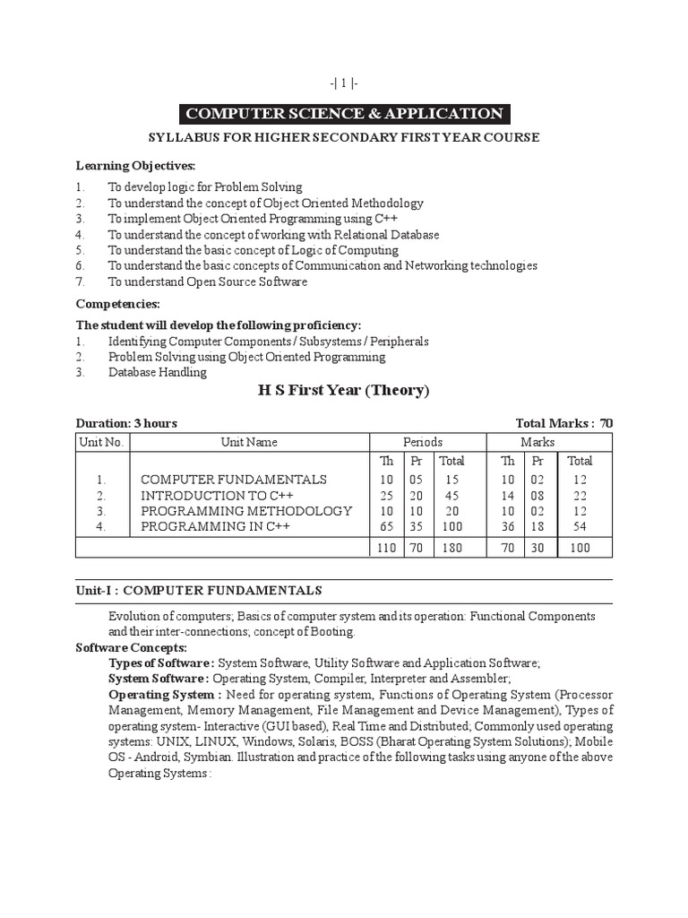 Computer Science Application 1 Pdf Operating System Parameter
