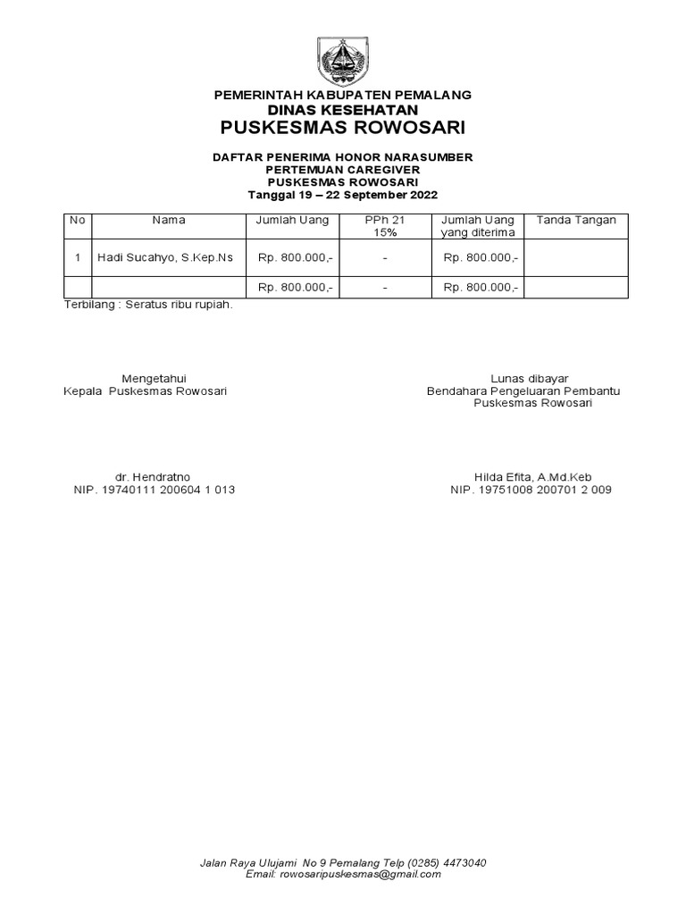 Daftar Honor Penerima Puskesmas | PDF